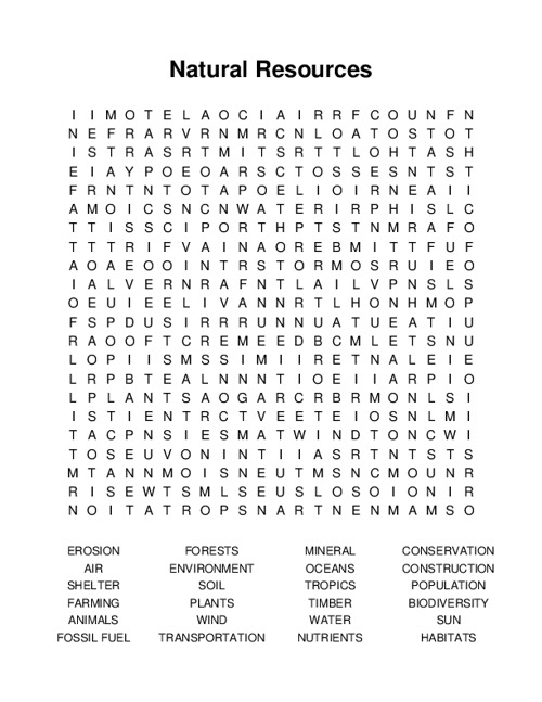 Natural Resources Word Search