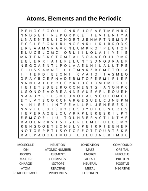 Atoms, Elements and the Periodic Table Word Search